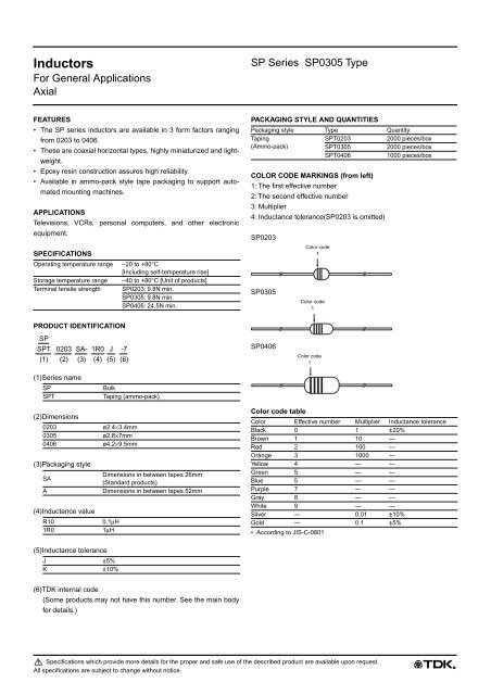 SP Series SP0305 Type