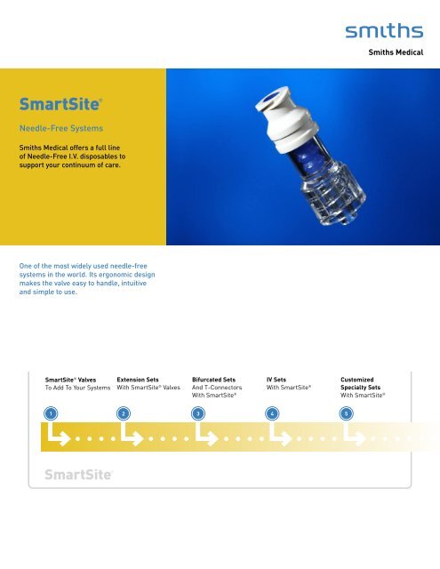 SmartSite® - Smiths Medical