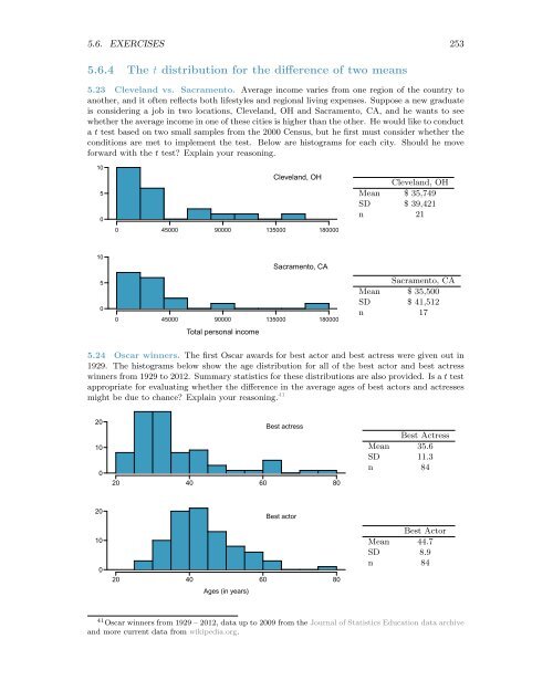 252 CHAPTER 5. INFERENCE