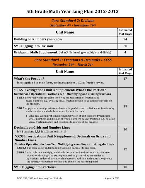 5th Grade Math Year Long Plan 2012-2013