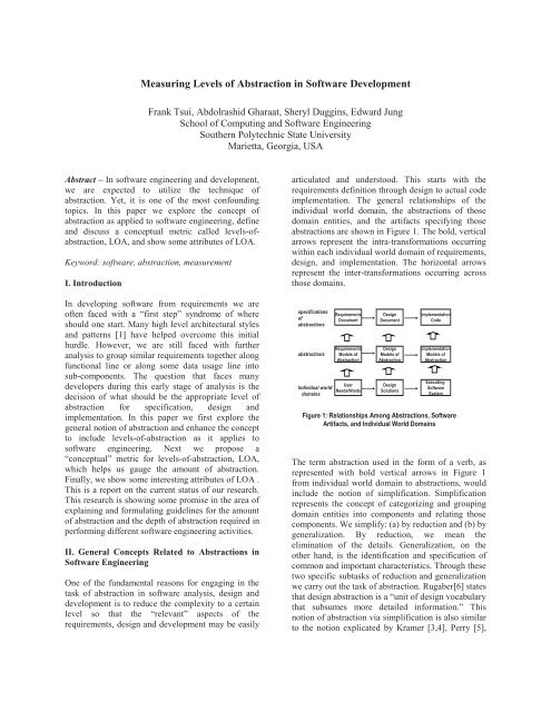 Measuring Levels Of Abstraction In Software Development