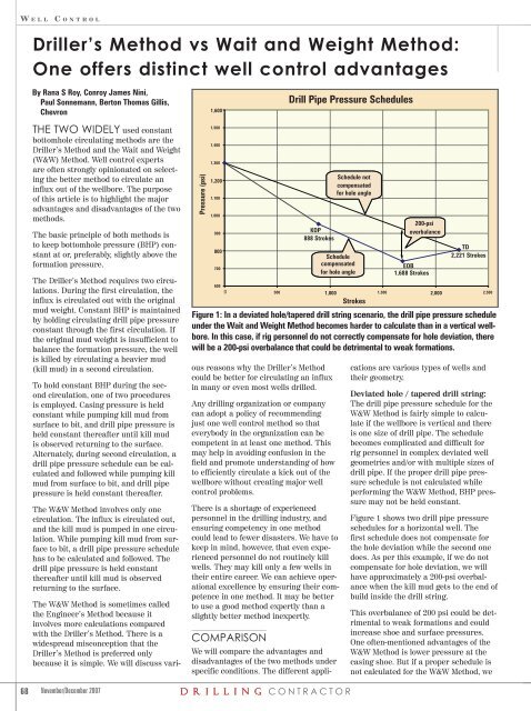 Driller's Method vs Wait and Weight Method - Drilling Contractors