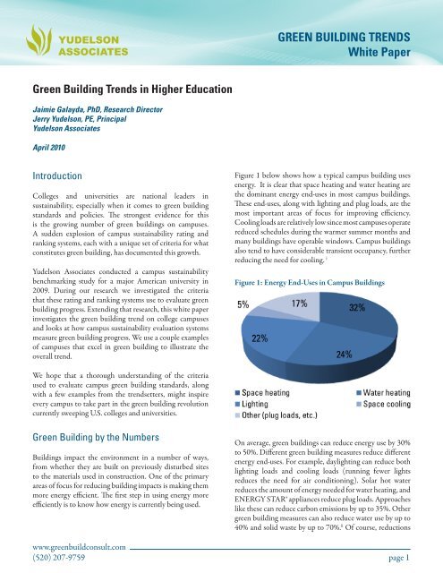 GREEN BUILDING TRENDS White Paper - Green Build Consulting