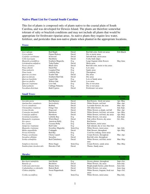 Native Plant List for Coastal South Carolina - the South Carolina ...