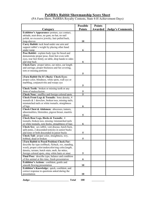 PaSRBA Rabbit Showmanship Score Sheet