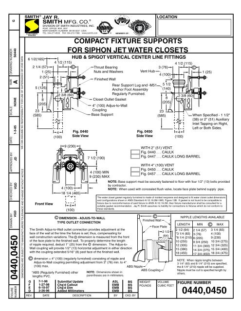 0440, 450, Compact Fixture Supports for Siphon Jet Water Closets ...