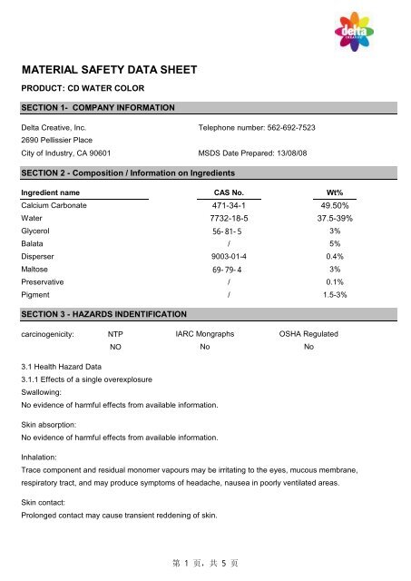 MSDS OF water color - Delta Creative