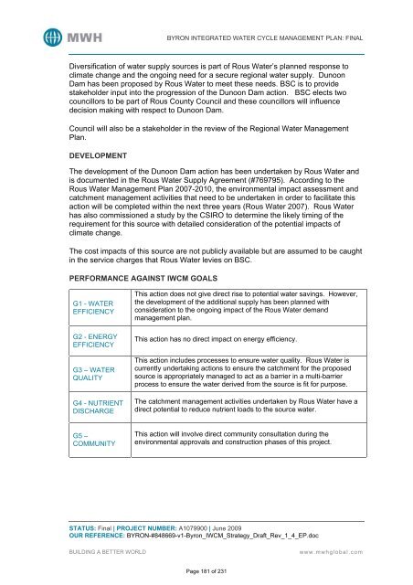 BYRON INTEGRATED WATER CY