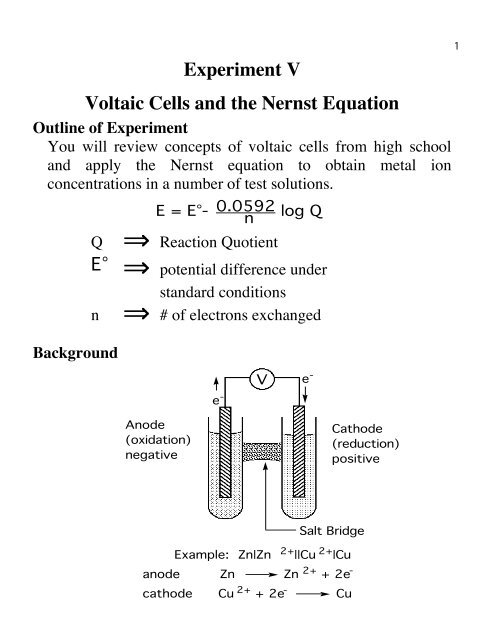 Galvanic Cell Equation