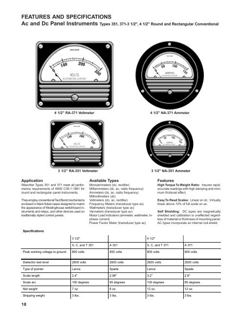 Conventional Analog Panel Meters - Weschler Instruments