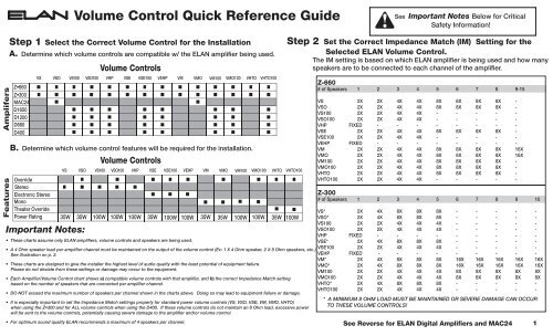 Volume Control Quick Reference Guide