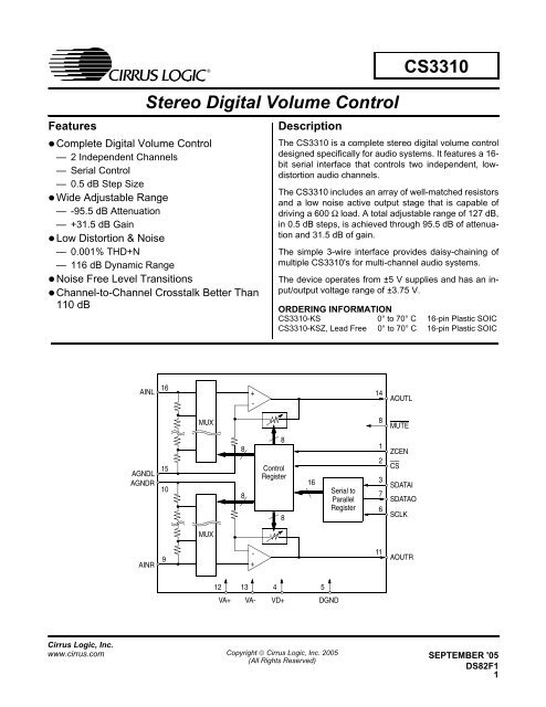 CS3310 Stereo Digital Volume Control - Cirrus Logic