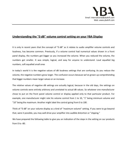 Understanding the "0 dB" volume control setting on your YBA Display