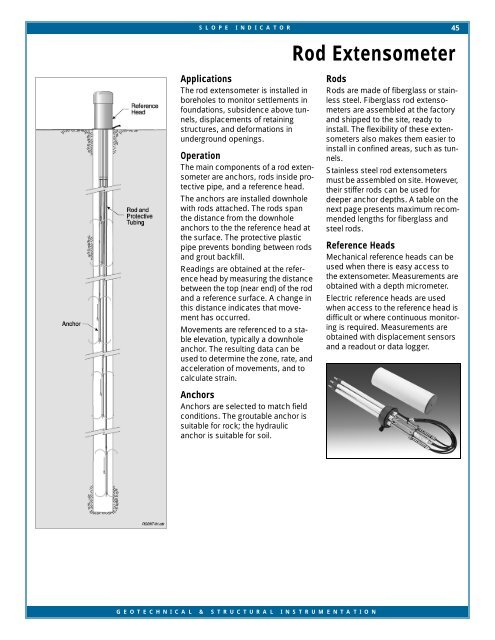 Rod Extensometer Datasheet - Slope Indicator