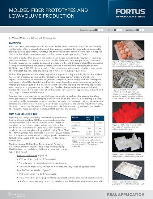 molded fiber prototypes and low-volume production - Fortus