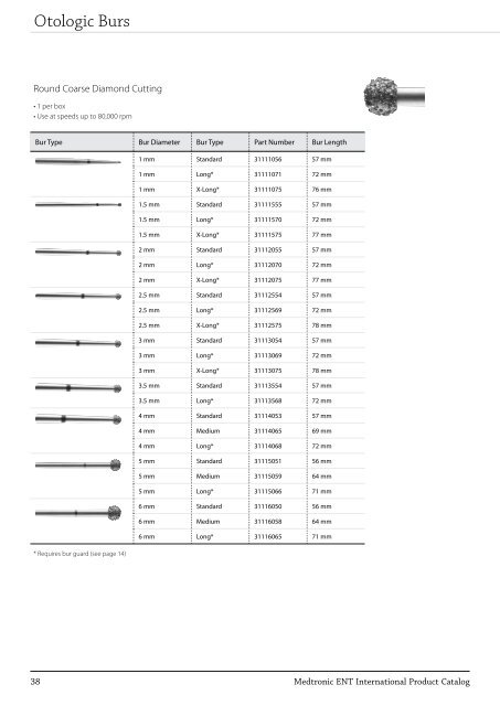 Otologic Burs Round Coars