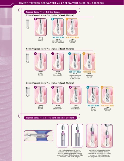 ADVENT, TAPERED SCREW-VENT AND SCREW ... - Zimmer Dental