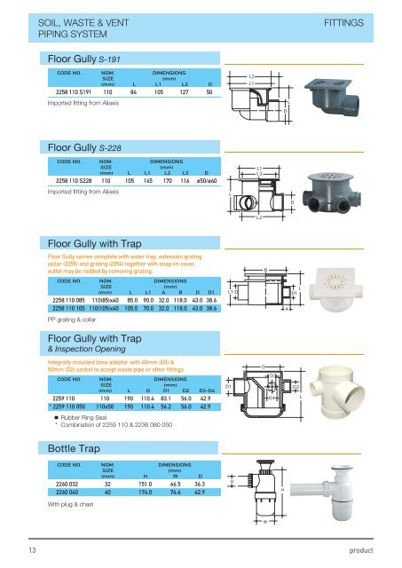 SOIL, WASTE & VENT PIPING