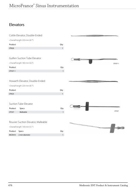 MicroFrance ® Sinus Inst