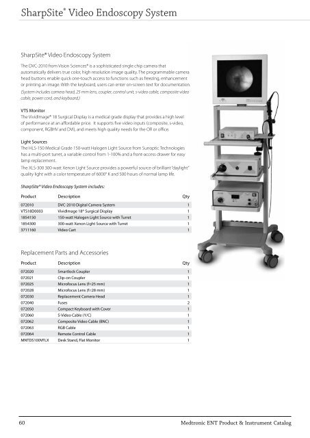 SharpSite ® Video Endosc
