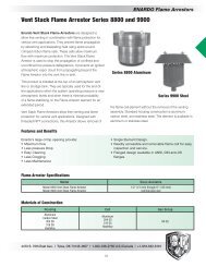 Pressure Relief Valve, Rim Vent - Enardo
