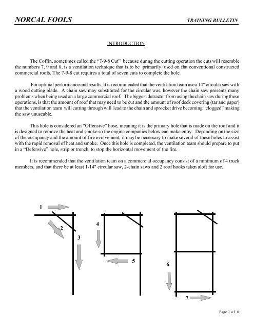 Coffin Cut Ventilation Cut - NorCal Fools