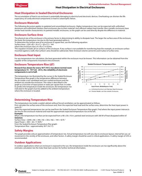 Heat Dissipation in Electrical Enclosures | Fan/Blower Selection and ...