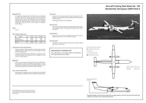 Aircraft Fuelling Data Sheet No - BP