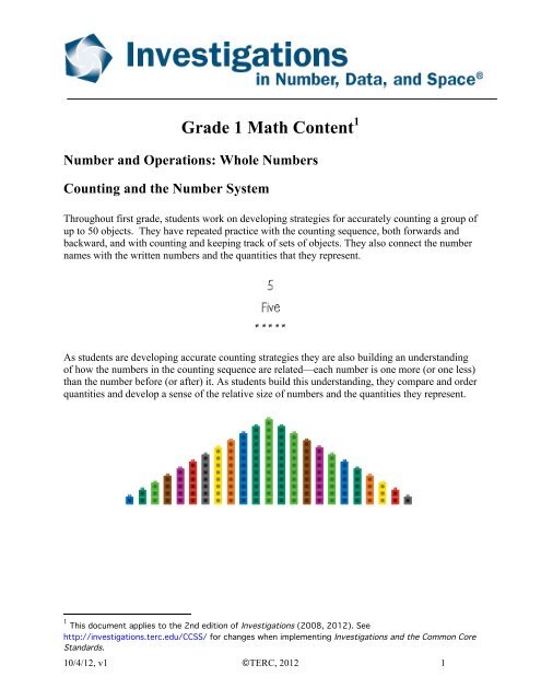 do all objects implement comparable
