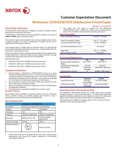 Customer Expectation Document - iPitchPro