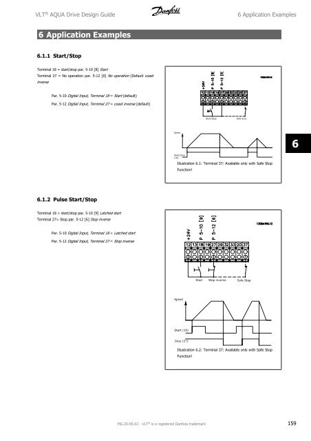 6 Application Examples - Danfoss