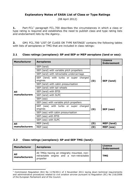 Explanatory Notes EASA List of Class or Type Ratings (8 Apr 2012 ...