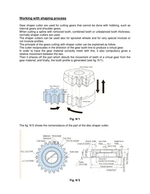 Working with shaping process
