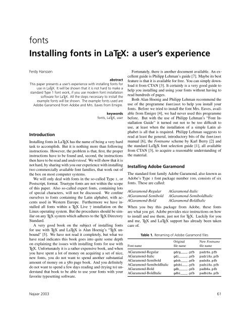 Fonts Installing Fonts In Latex A User S Experience