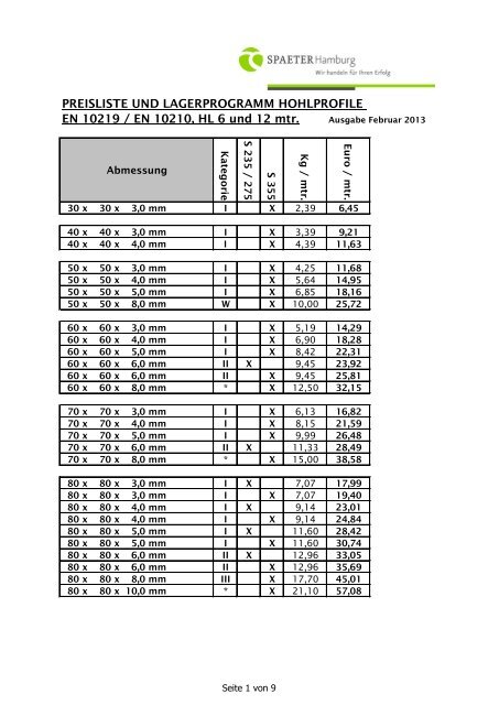 Preisliste und Lagerprogramm Stahlhohlprofile ... - Spaeter Hamburg