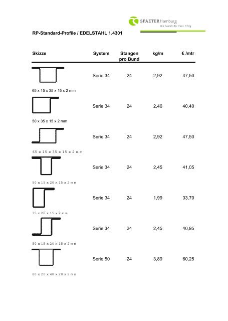 Lagerprogramm RP-Profile in 1.4301. - Spaeter Hamburg