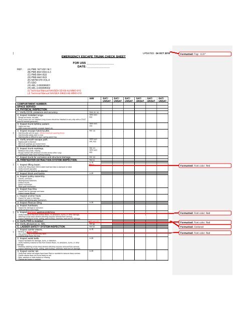 emergency escape trunk check sheet