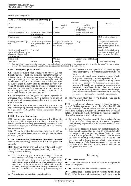 Rules for Ship