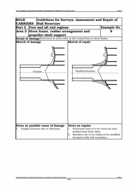 Bulk Carriers Guidelines