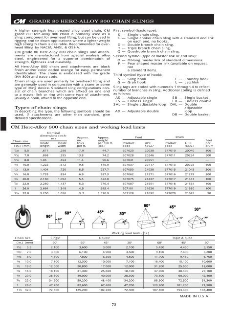 Grade 80 Chain - Lamco Slings & Rigging, Inc.