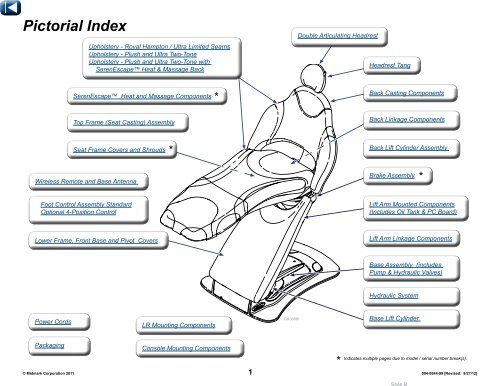 004-0844-99-Parts Manual Elevance Chair - Midmark