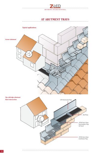 14 Corner abutment Top si