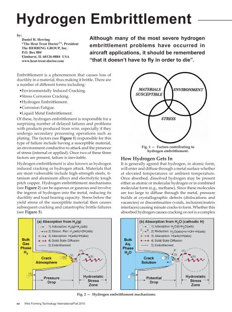 Hydrogen Embrittlement - The Heat Treat Doctor