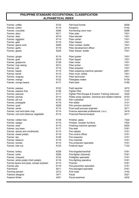 PHILIPPINE STANDARD OCCUP