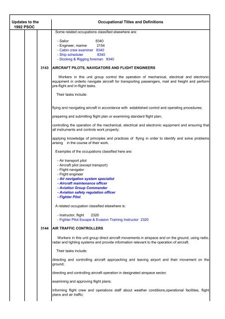 Updates to the Occupation