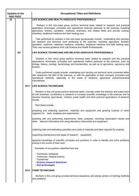 Updates to the Occupation