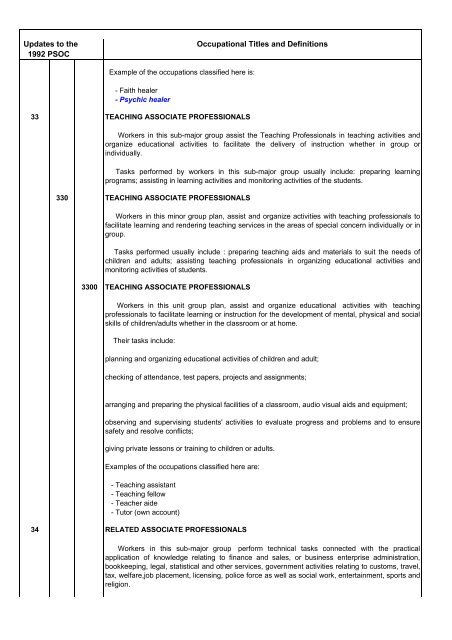 Updates to the Occupation