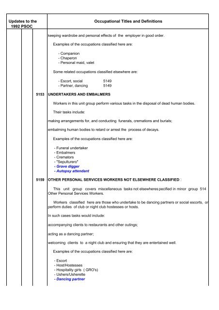 Updates to the Occupation