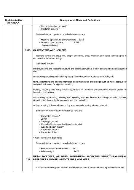 Updates to the Occupation