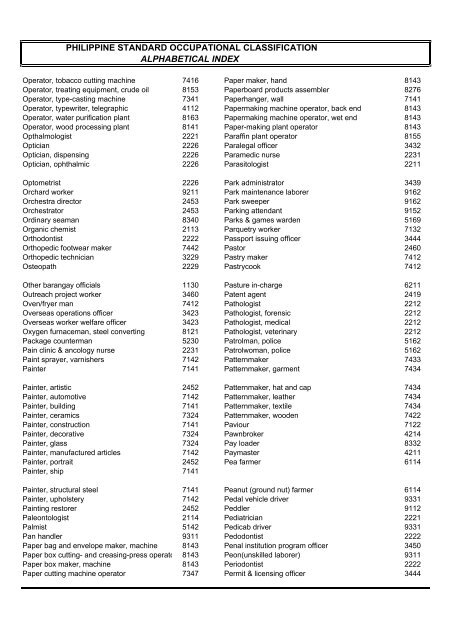 PHILIPPINE STANDARD OCCUP